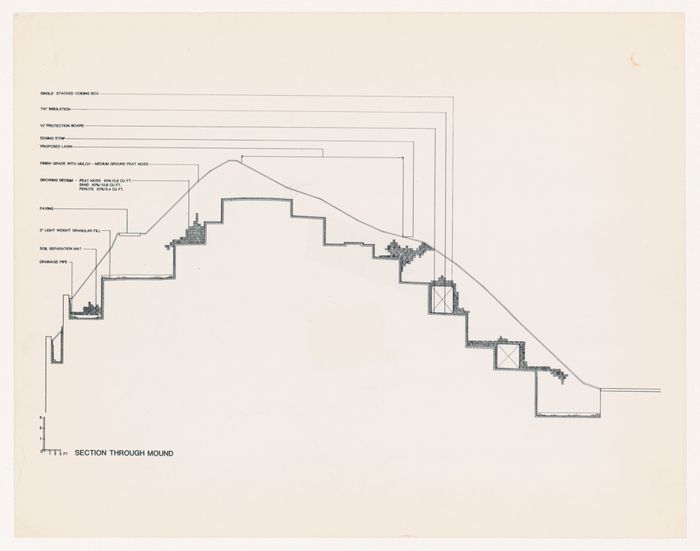 Robson Square Provincial Government Complex, Vancouver, British ...