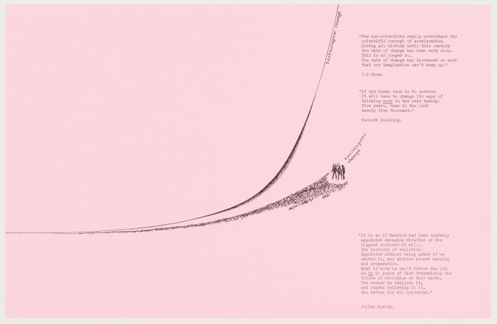 Centre Simard - Victor Prus fonds | CCA