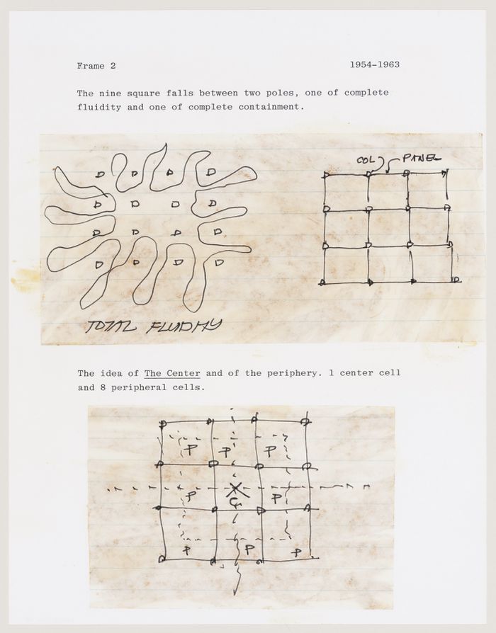 The Nine Square Problem - John Hejduk fonds | CCA