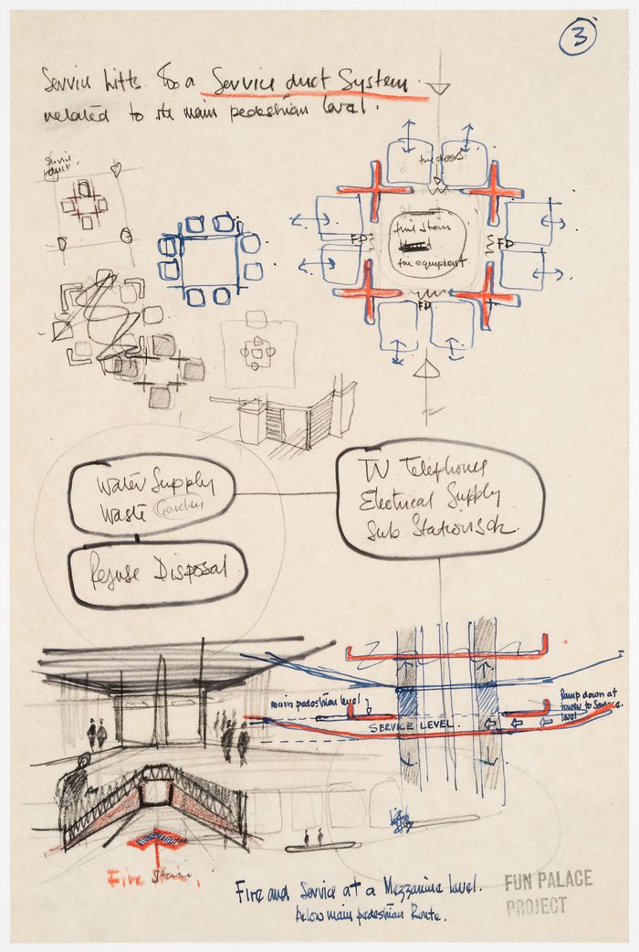 Fun Palace Project - Cedric Price fonds | CCA