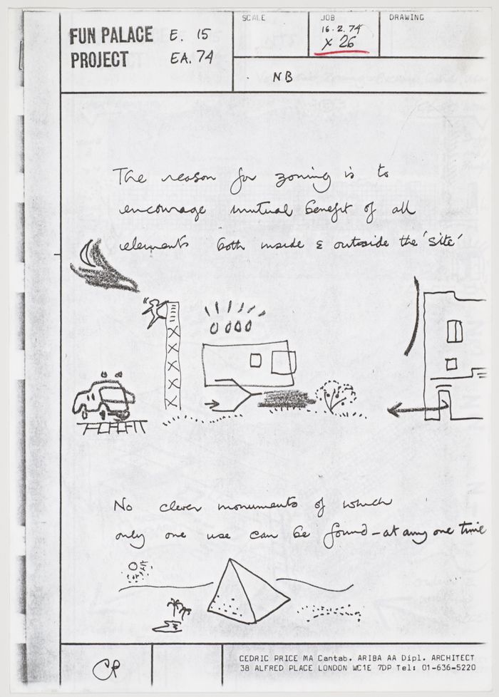 Fun Palace Project - Cedric Price fonds | CCA