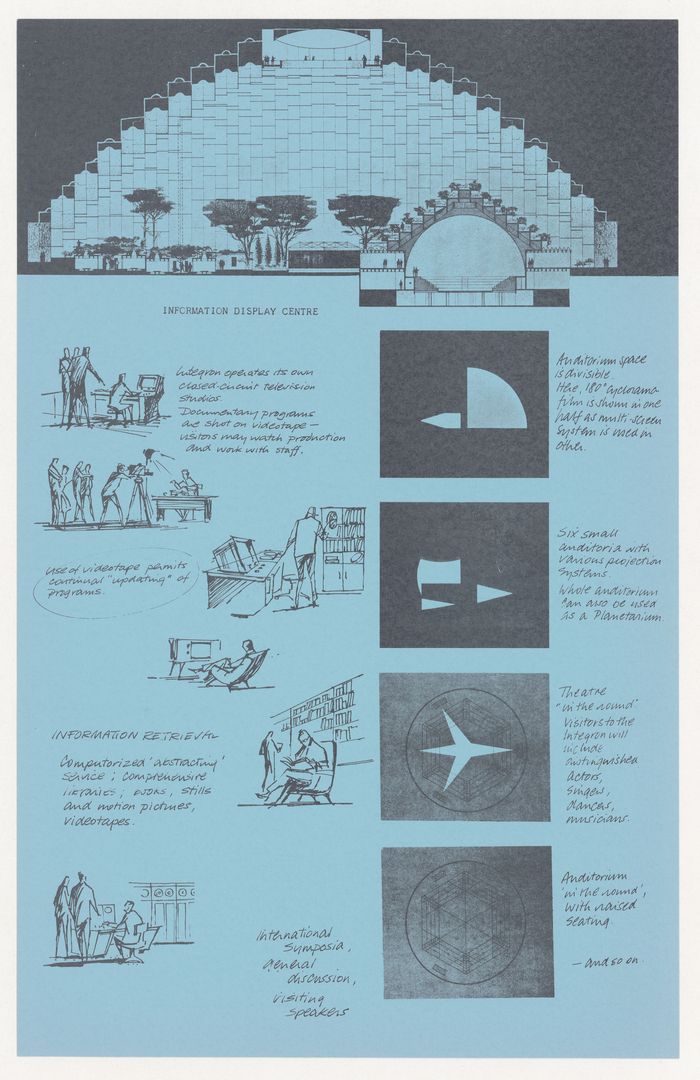Centre Simard - Victor Prus fonds | CCA