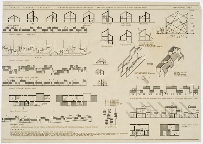 Village housing for CIAM X - James Stirling / Michael Wilford fonds | CCA