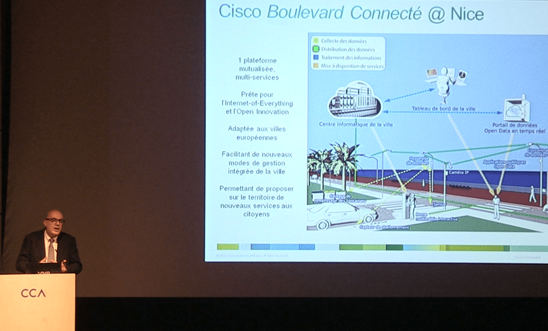 Antoine Picon: Smart Cities: A New Challenge for Design